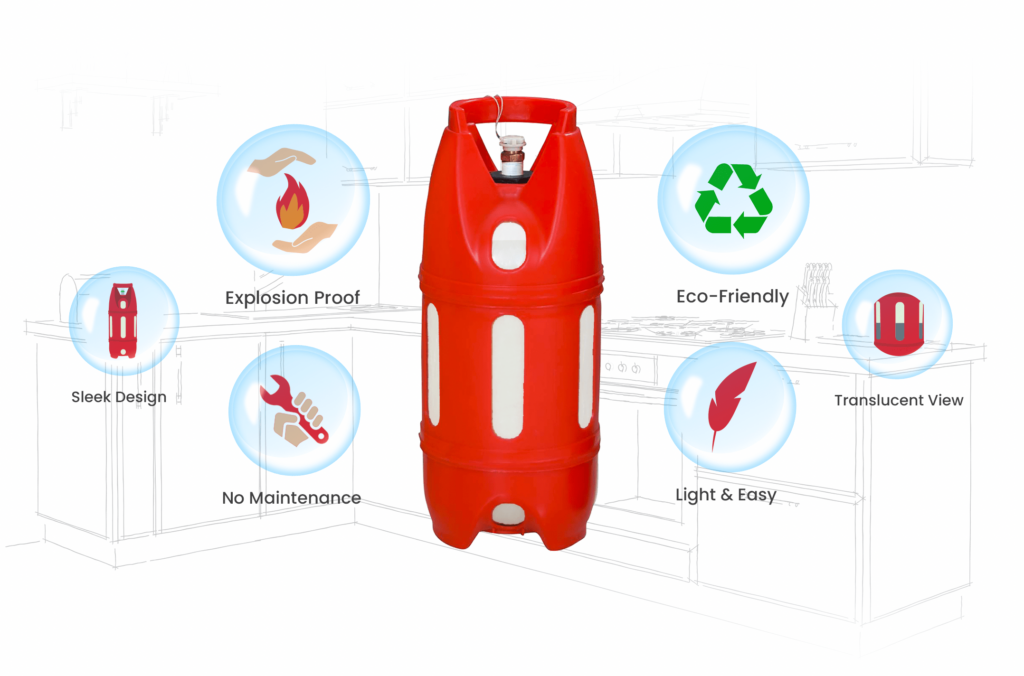 24 hrs Gas Cylinder Delivery Dubai | LPG Bottled Gas Distributors